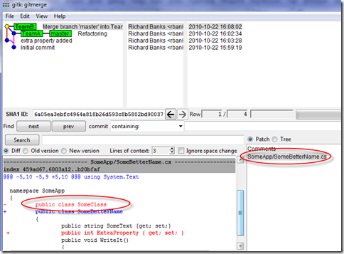 Why does Git Merge Work Better than TFS Merge